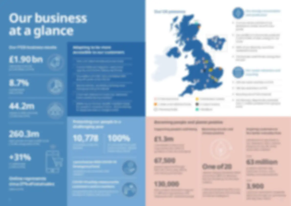 IKEA UK ANNUAL REPORT | Study notes Business | Docsity