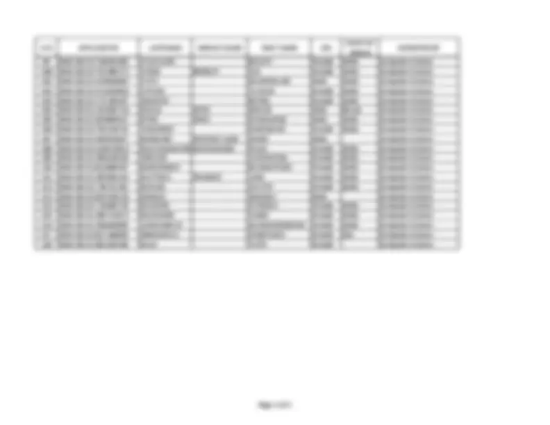 HND, COMPUTER SCIENCE (2020-2021), Admitted List | Lecture notes ...