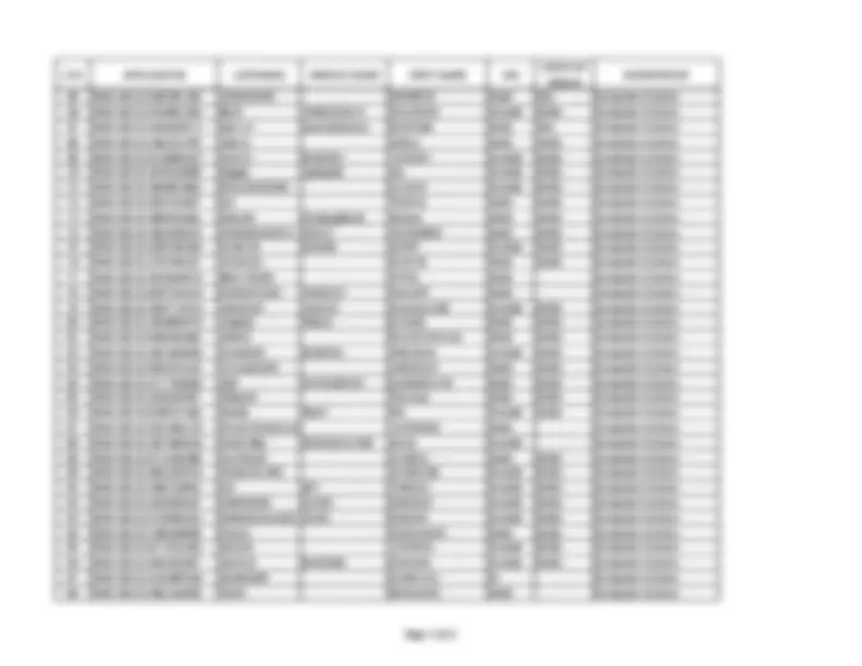 HND, COMPUTER SCIENCE (2020-2021), Admitted List | Lecture notes ...