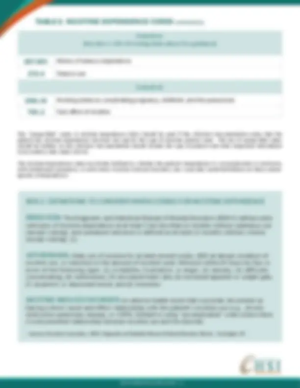 ICD-10 Coding for Nicotine Use and Dependence: A Guide for Clinicians ...