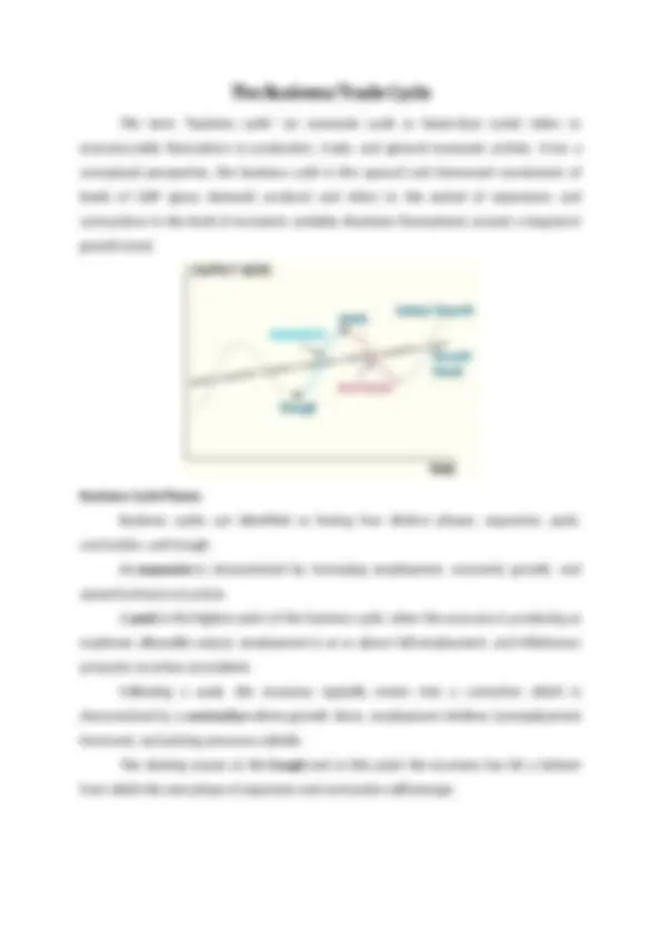 Measures of National Income and the Business Cycle: An Introduction ...
