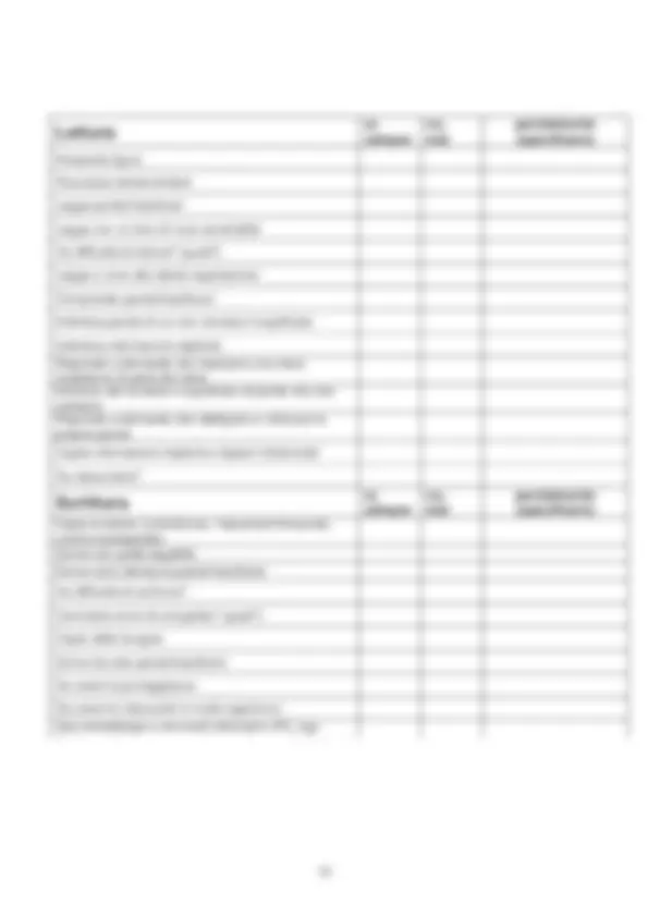 check list PEI - piano educativo individualizzato | Schemi e mappe ...