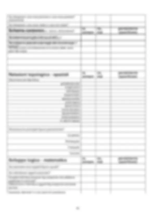 check list PEI - piano educativo individualizzato | Schemi e mappe ...
