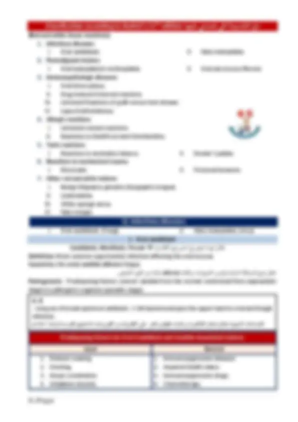 white and red lesions in the oral cavity | Study Guides, Projects, Research Oral Medicine | Docsity