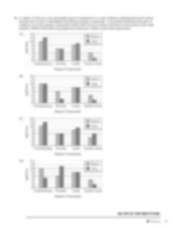 AP biology full length practice exam | Exams Biology | Docsity