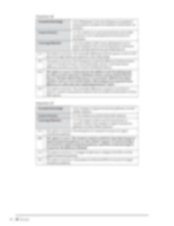 AP biology full length practice exam | Exams Biology | Docsity