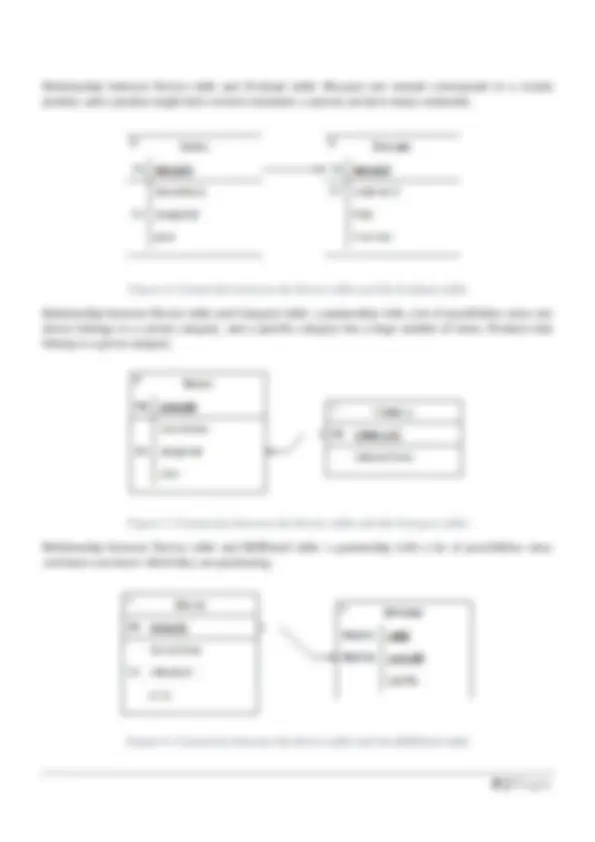 Assignment 1 Database design and development(PASS) | Assignments ...