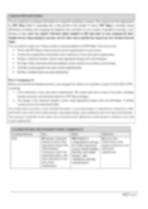 Assignment 1 Database design and development(PASS) | Assignments ...