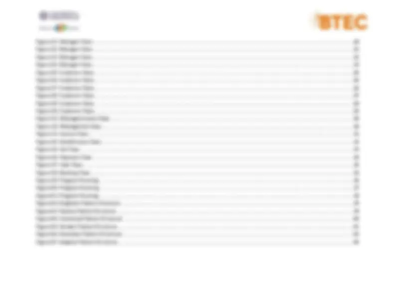 UML Class Diagram for Car Management System - Prof. Fpt | Summaries Data Mining | Docsity