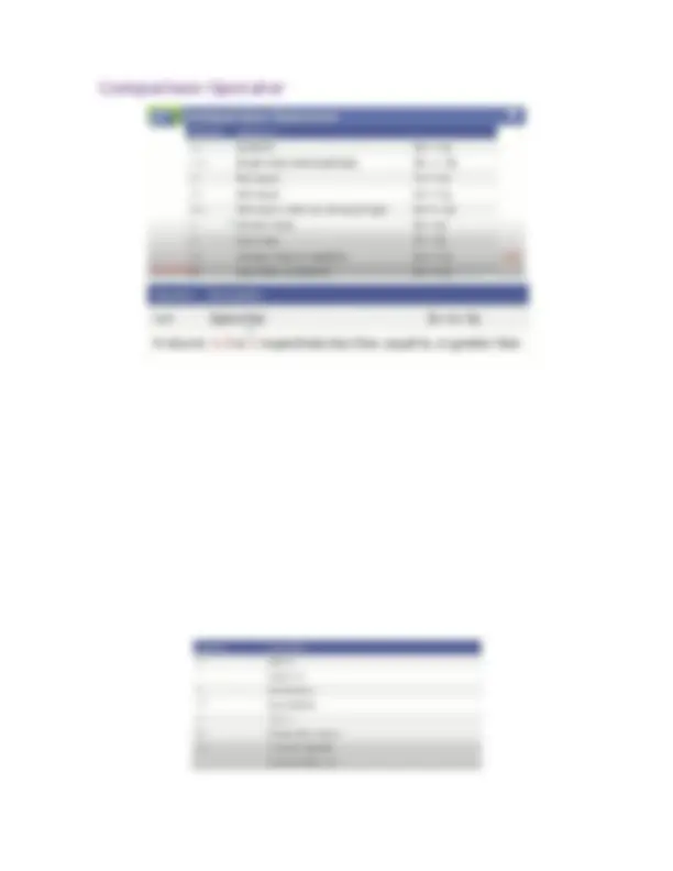 Short Note for php developer who are very much dedicated about to learn it | Summaries Database ...