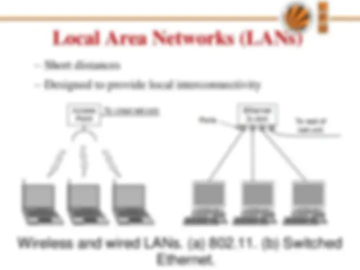 Network Hardware and its Topologies | Lecture notes Computer science ...