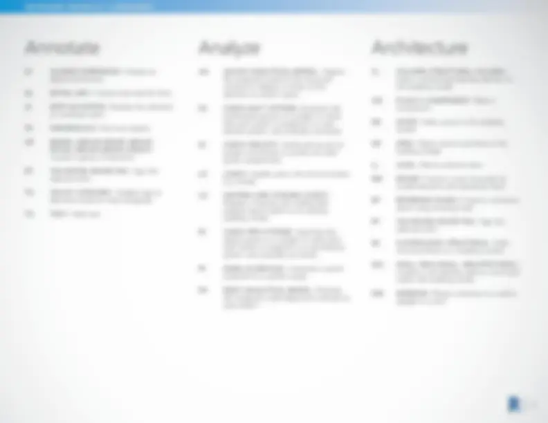 Revit: Lista de Comandos e Atalhos de Teclado | Manuais, Projetos, Pesquisas Desenho Técnico ...