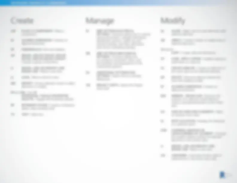 Revit: Lista de Comandos e Atalhos de Teclado | Manuais, Projetos ...