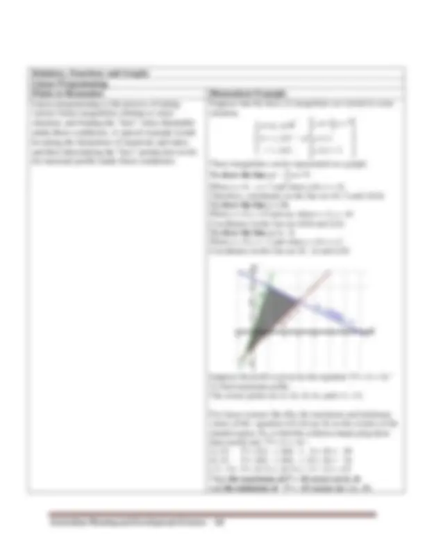 CSEC Mathematics cheat sheet | Cheat Sheet Mathematics | Docsity