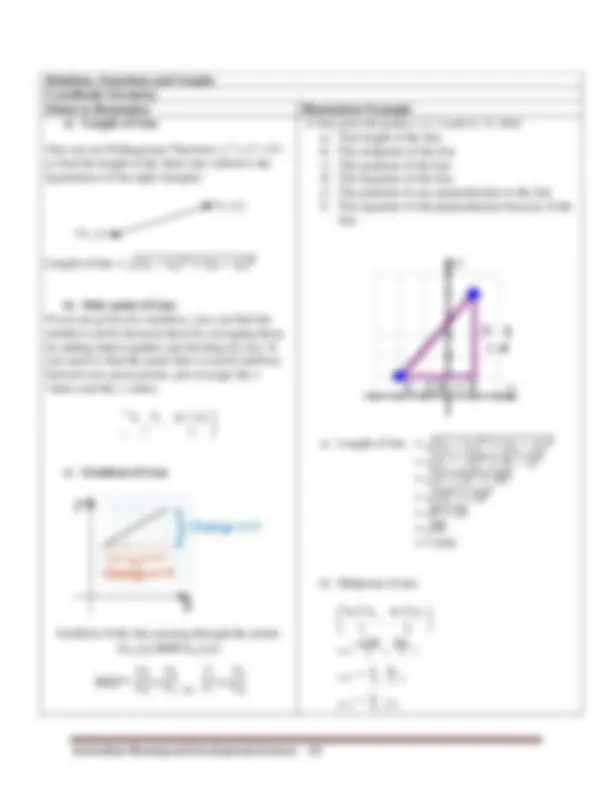 CSEC Mathematics cheat sheet | Cheat Sheet Mathematics | Docsity