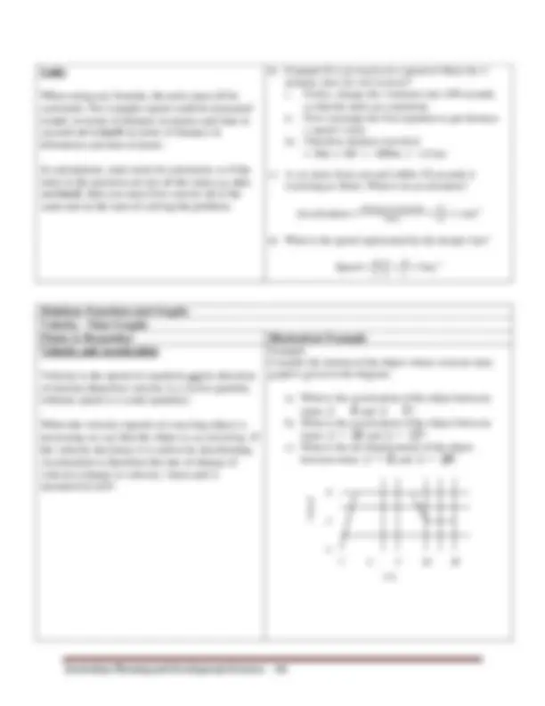 CSEC Mathematics cheat sheet | Cheat Sheet Mathematics | Docsity