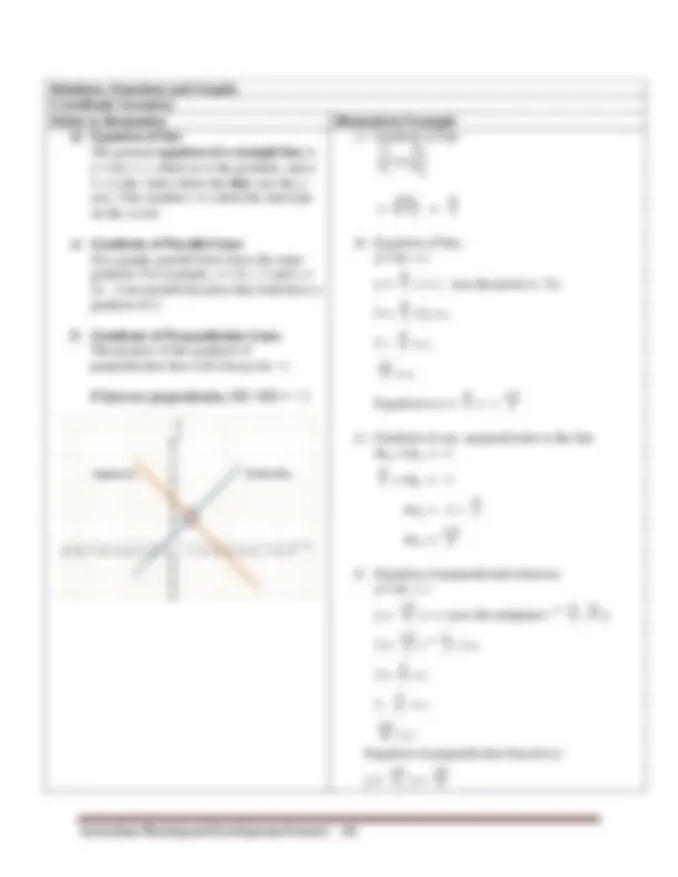 CSEC Mathematics cheat sheet | Cheat Sheet Mathematics | Docsity