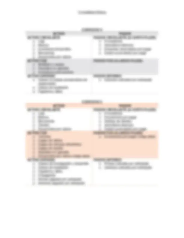 Clasificación del activo y del pasivo - Ejercicios Resueltos PCDC | Ejercicios de Contabilidad ...