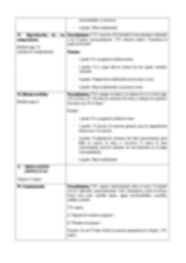 Manual de aplicación LOTCA | Apuntes de Terapia Ocupacional | Docsity
