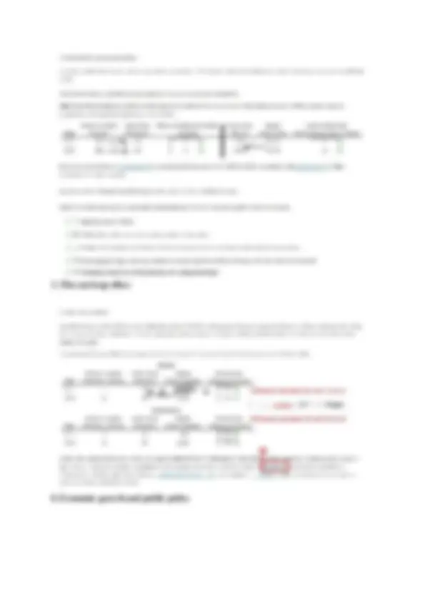 Macro. Chapter 12 【Production and Growth】 | Assignments Macroeconomics | Docsity