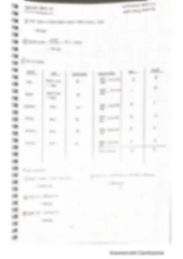 UITM MGT345 Past Year Question Answer Sheet | Exams Cost Management ...