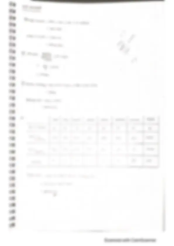 UITM MGT345 Past Year Question Answer Sheet | Exams Cost Management ...