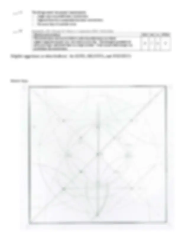 Geometric Construction Warm-Up Exercise | Exercises Geometry | Docsity