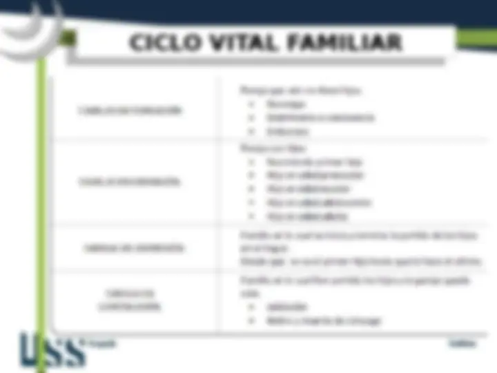 Instrumentos para valoración familiar | Diapositivas de Salud Pública | Docsity