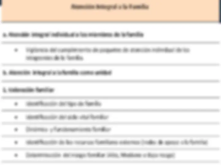 Instrumentos para valoración familiar | Diapositivas de Salud Pública | Docsity