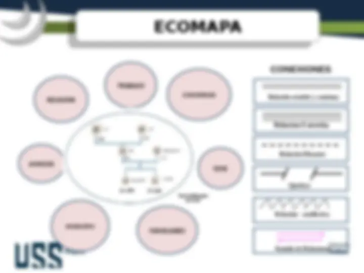 Instrumentos para valoración familiar | Diapositivas de Salud Pública | Docsity