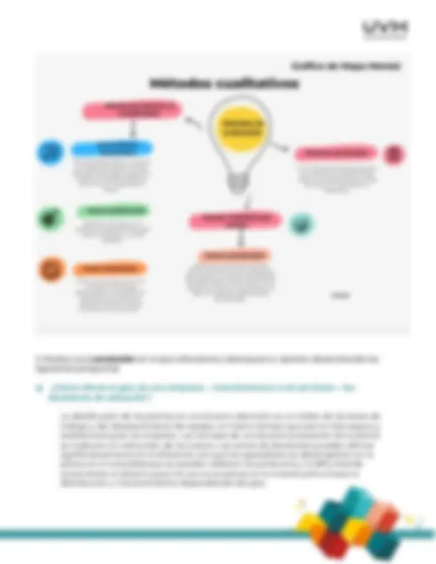 ACTIVIDAD 1: MAPA MENTAL | Ejercicios de Distribución y Utilización de ...