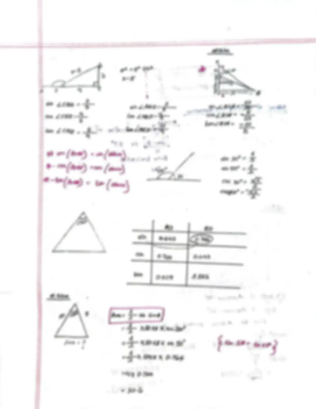 TRIGONOMETRY FOR O-LEVEL STUDENTS | Lecture notes Mathematics | Docsity