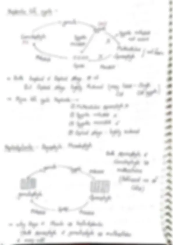 Biology neet and medical entrance exam handwritten notes | Study notes ...