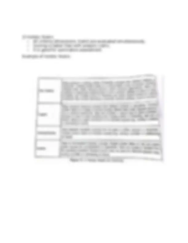 Portfolio Assessment in Education: Types, Rubrics, and Examples ...