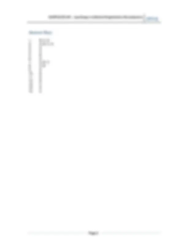 Landscape Architect Registration Examination Sample Exam | Lecture ...