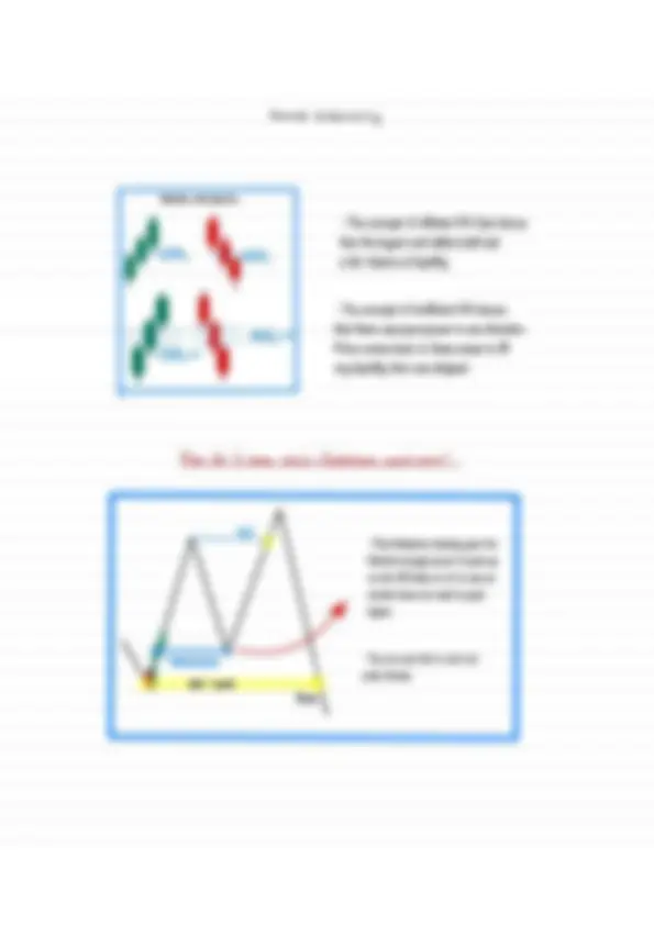 forex trading strategies | Cheat Sheet International Finance and Trade ...