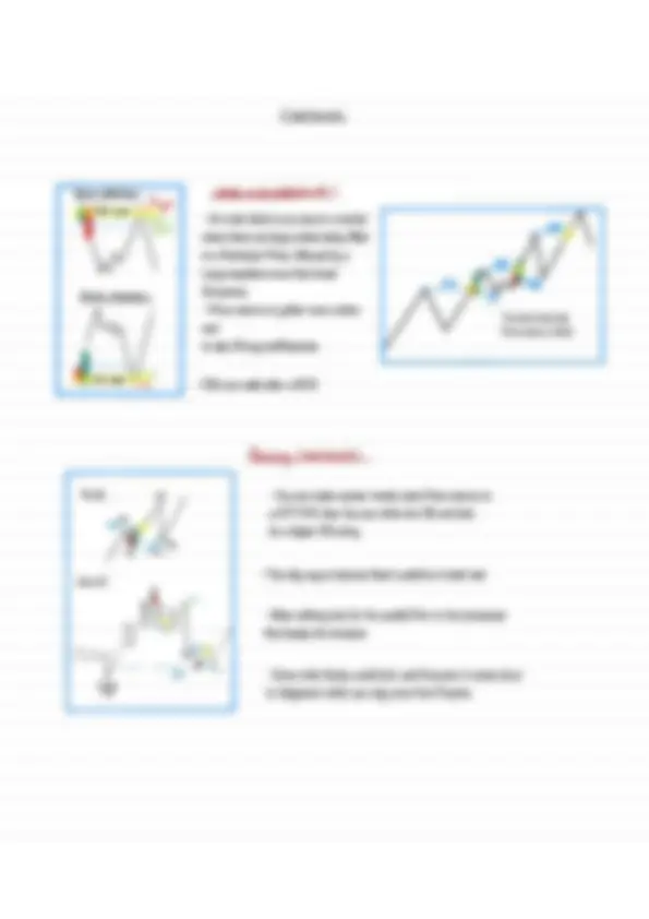 forex trading strategies | Cheat Sheet International Finance and Trade ...