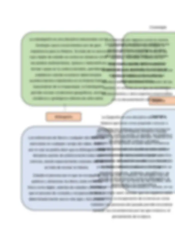 Las Ciencias Auxiliares de la Historia: Un Mapa Conceptual | Esquemas y mapas conceptuales de ...