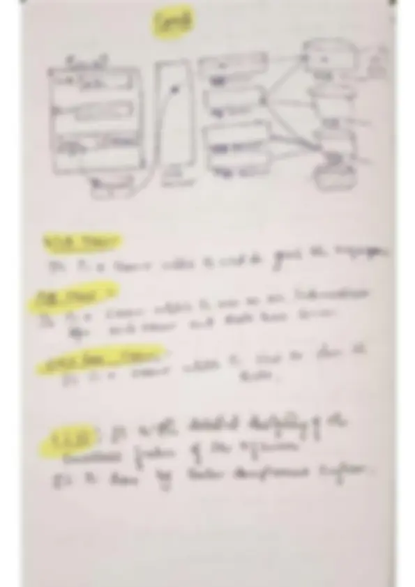 Manual Testing Complete Notes | Study notes Software Project Management ...