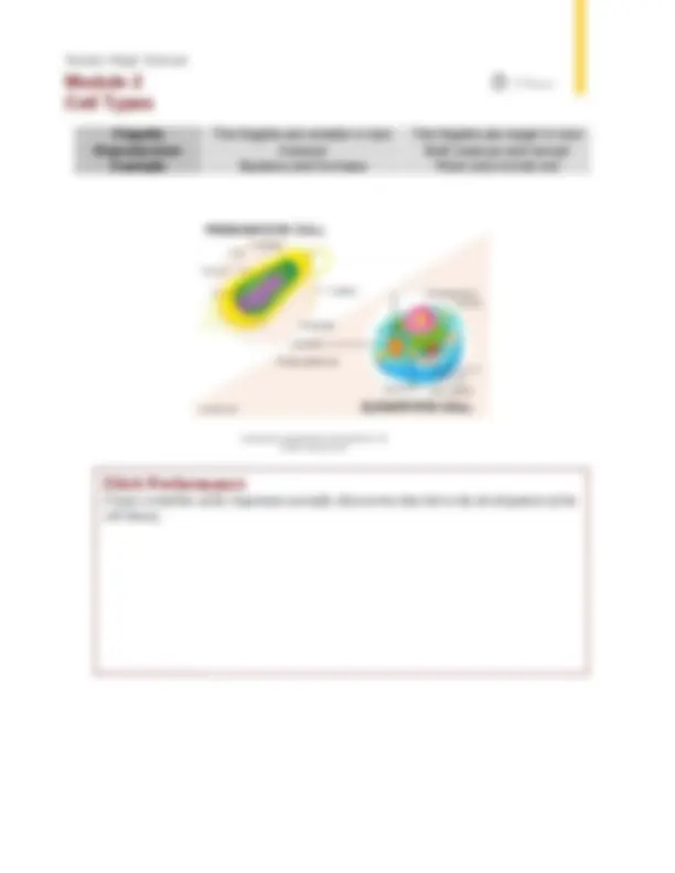 Copy of Digital Module # 2_General Biology | Lecture notes Biology ...