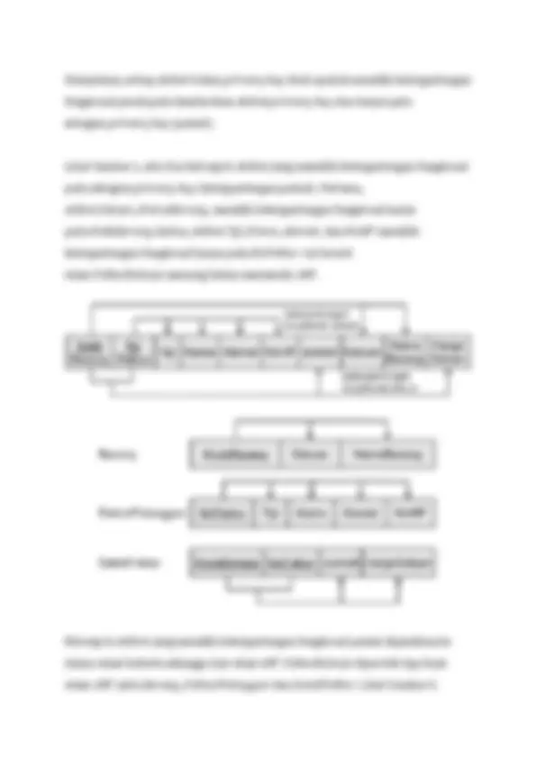 Basis Data - Normalisasi 1NF, 2NF, 3NF | Lecture notes Database ...