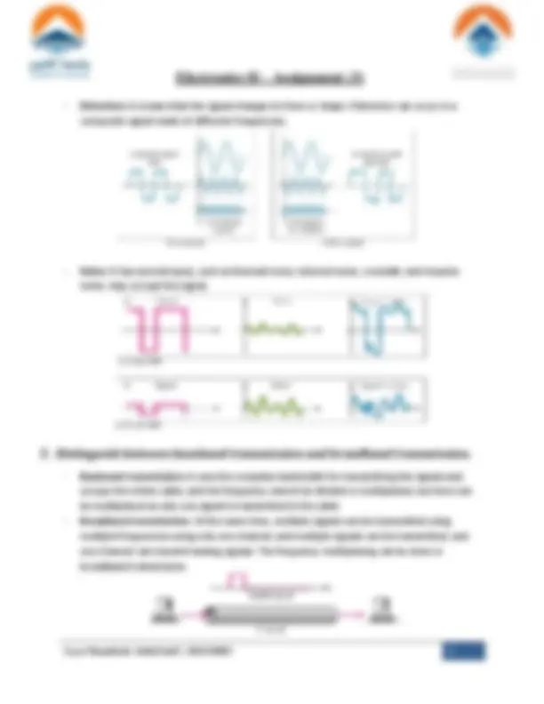 Data communication Assignment / Exercises | Assignments Data Communication Systems and Computer ...