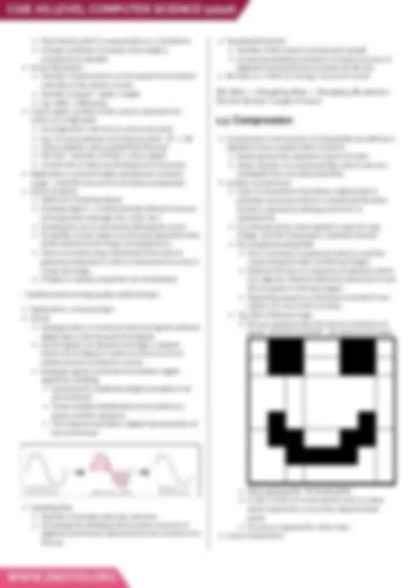 Notes for as&a level computer science | Study notes Computer science ...