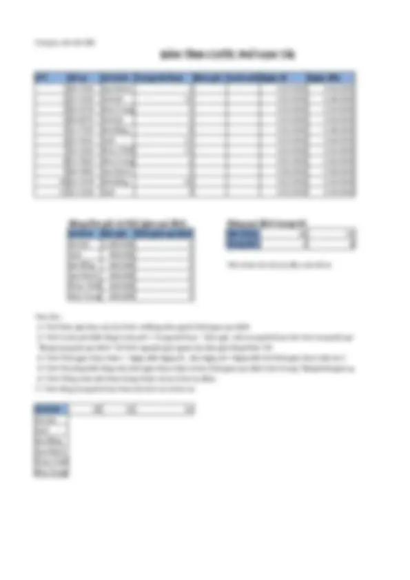 excel bt teachnology | Cheat Sheet Economic Analysis | Docsity