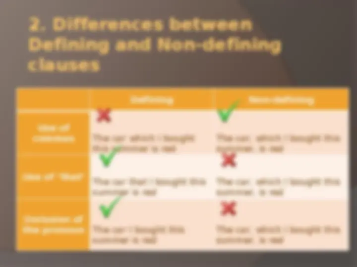 Relative Clauses: Defining vs. Non-Defining and Relative Pronouns ...