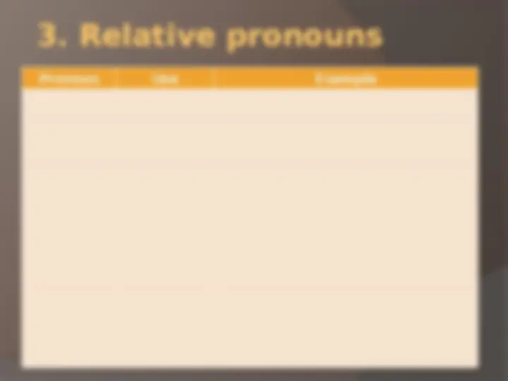 Relative Clauses: Defining vs. Non-Defining and Relative Pronouns ...