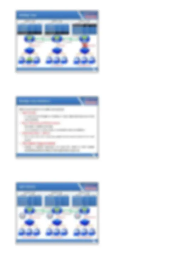 This doc has been designed to help beginners understand basic concepts ...