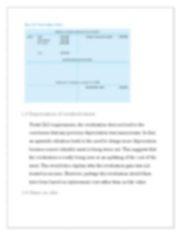 Measurement based on revaluation | Cheat Sheet Accounting | Docsity