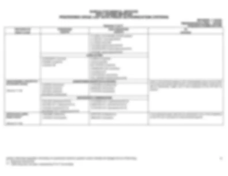 PREFERRED DRUG LIST WITH PRIOR AUTHORIZATION ... | Schemes and Mind ...