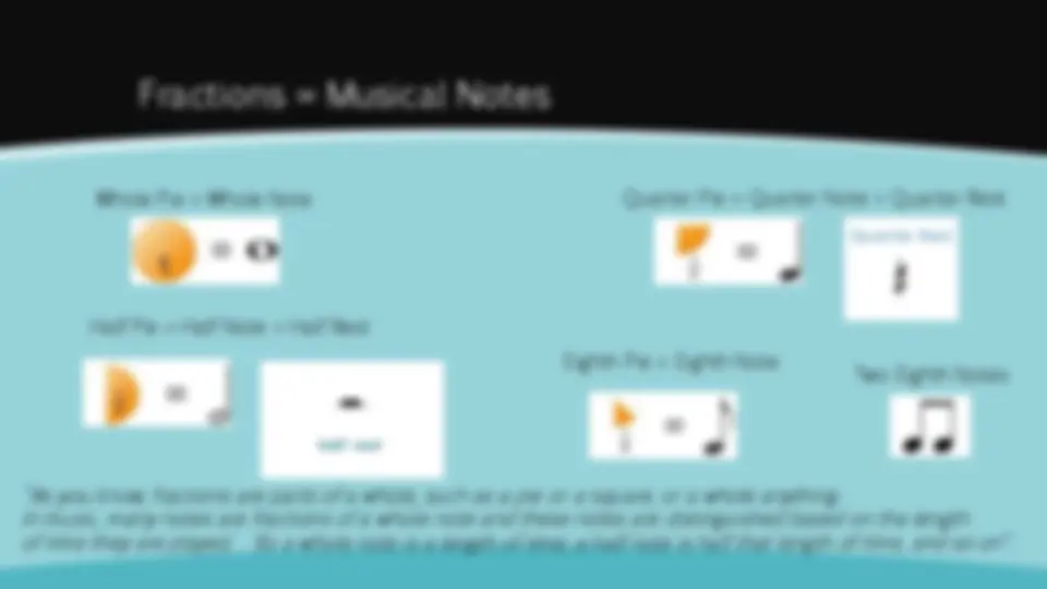 Fractions of time: Musical notes | Summaries Music | Docsity